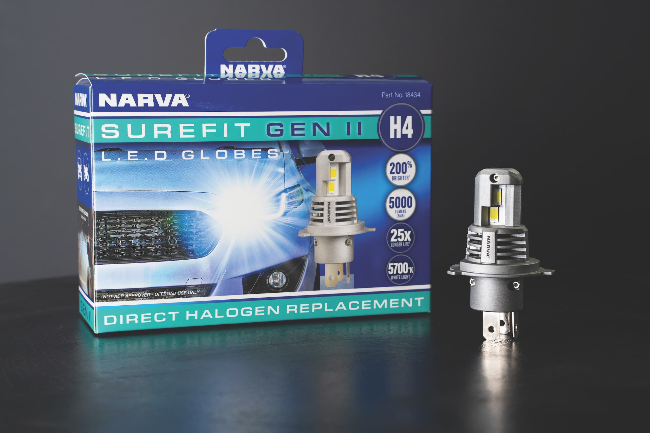Your guide to new Narva globes - Australian Car Mechanic