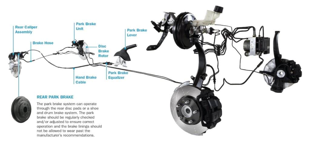 Pros and cons of each parking brake: Bendix - Australian Car Mechanic